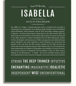 Isabella Personalized Name Meaning Art Prints – Name Stories
