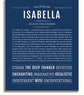 Isabella Personalized Name Meaning Art Prints – Name Stories