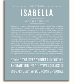 Isabella Personalized Name Meaning Art Prints – Name Stories