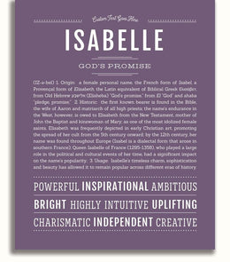 Isabelle | Name Art Print – Name Stories