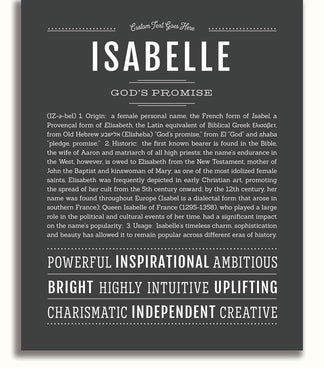 Isabelle Personalized Name Meaning Art Prints – Name Stories
