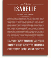 Isabelle Personalized Name Meaning Art Prints – Name Stories