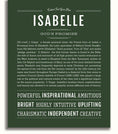 Isabelle | Name Art Print – Name Stories