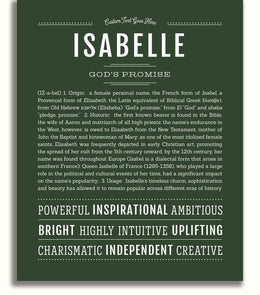 Isabelle Personalized Name Meaning Art Prints – Name Stories