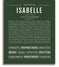 Isabelle | Name Art Print – Name Stories