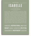 Isabelle Personalized Name Meaning Art Prints – Name Stories