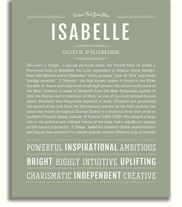 Isabelle Personalized Name Meaning Art Prints – Name Stories