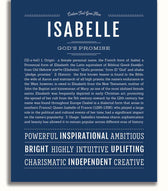 Isabelle Personalized Name Meaning Art Prints – Name Stories