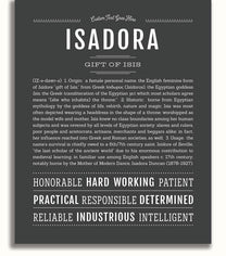 Isadora Personalized Name Meaning Art Prints – Name Stories