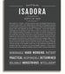 Isadora Personalized Name Meaning Art Prints – Name Stories