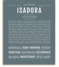 Isadora Personalized Name Meaning Art Prints – Name Stories