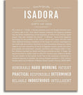 Isadora | Name Art Print – Name Stories