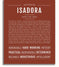 Isadora Personalized Name Meaning Art Prints – Name Stories