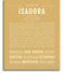 Isadora Personalized Name Meaning Art Prints – Name Stories