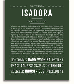 Isadora | Name Art Print – Name Stories