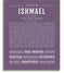 Ishmael | Name Art Print – Name Stories