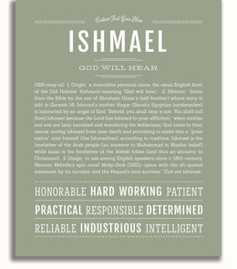 Ishmael Personalized Name Meaning Art Prints – Name Stories