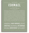 Ishmael | Name Art Print – Name Stories