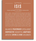 Isis Personalized Name Meaning Art Prints – Name Stories