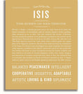 Isis Personalized Name Meaning Art Prints – Name Stories