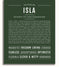 Isla | Name Art Print – Name Stories