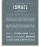 Ismael Personalized Name Meaning Art Prints – Name Stories