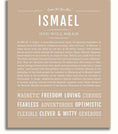 Ismael Personalized Name Meaning Art Prints – Name Stories