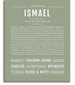 Ismael Personalized Name Meaning Art Prints – Name Stories