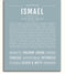 Ismael Personalized Name Meaning Art Prints – Name Stories