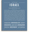 Israel Personalized Name Meaning Art Prints – Name Stories
