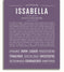 Issabella Personalized Name Meaning Art Prints – Name Stories
