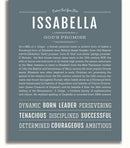 Issabella Personalized Name Meaning Art Prints – Name Stories