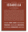 Issabella Personalized Name Meaning Art Prints – Name Stories