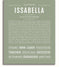 Issabella Personalized Name Meaning Art Prints – Name Stories