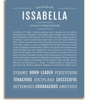Issabella Personalized Name Meaning Art Prints – Name Stories