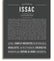 Issac Personalized Name Meaning Art Prints – Name Stories