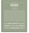 Issac Personalized Name Meaning Art Prints – Name Stories