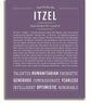 Itzel | Name Art Print - Personalized Custom Gifts – Name Stories