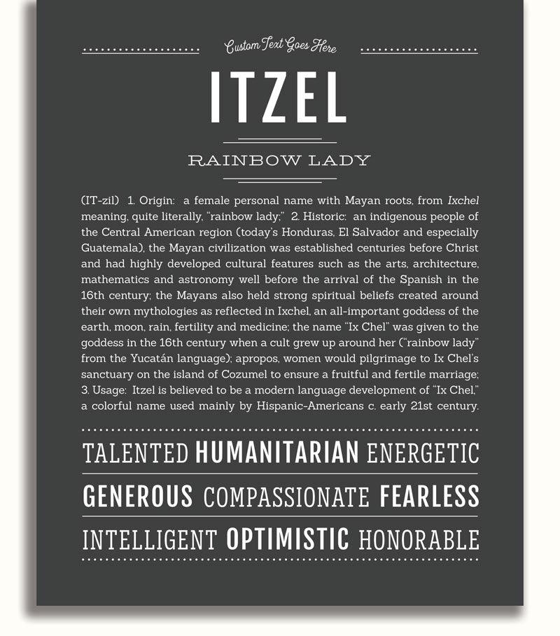 Itzel Personalized Name Meaning Art Prints – Name Stories