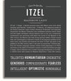 Itzel | Name Art Print – Name Stories
