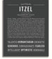 Itzel | Name Art Print – Name Stories