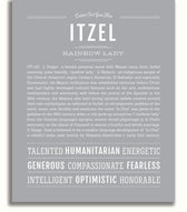 Itzel Personalized Name Meaning Art Prints – Name Stories