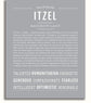 Itzel Personalized Name Meaning Art Prints – Name Stories