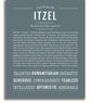 Itzel | Name Art Print – Name Stories