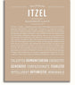 Itzel Personalized Name Meaning Art Prints – Name Stories