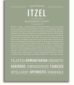 Itzel Personalized Name Meaning Art Prints – Name Stories