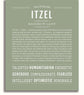 Itzel | Name Art Print – Name Stories