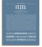 Itzel | Name Art Print – Name Stories