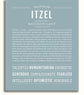 Itzel Personalized Name Meaning Art Prints – Name Stories