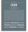 Ivan | Name Art Print – Name Stories